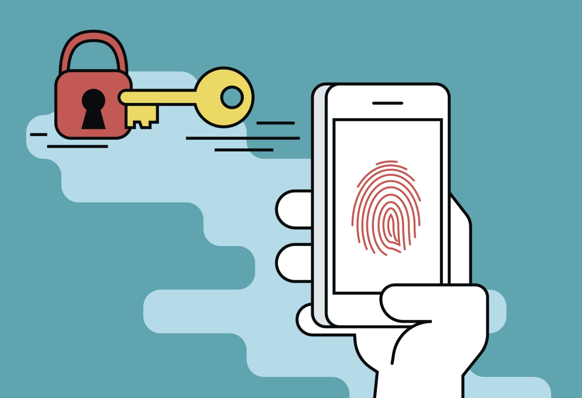 What Is An Ssl And Why You Need One Skyhook Interactive 